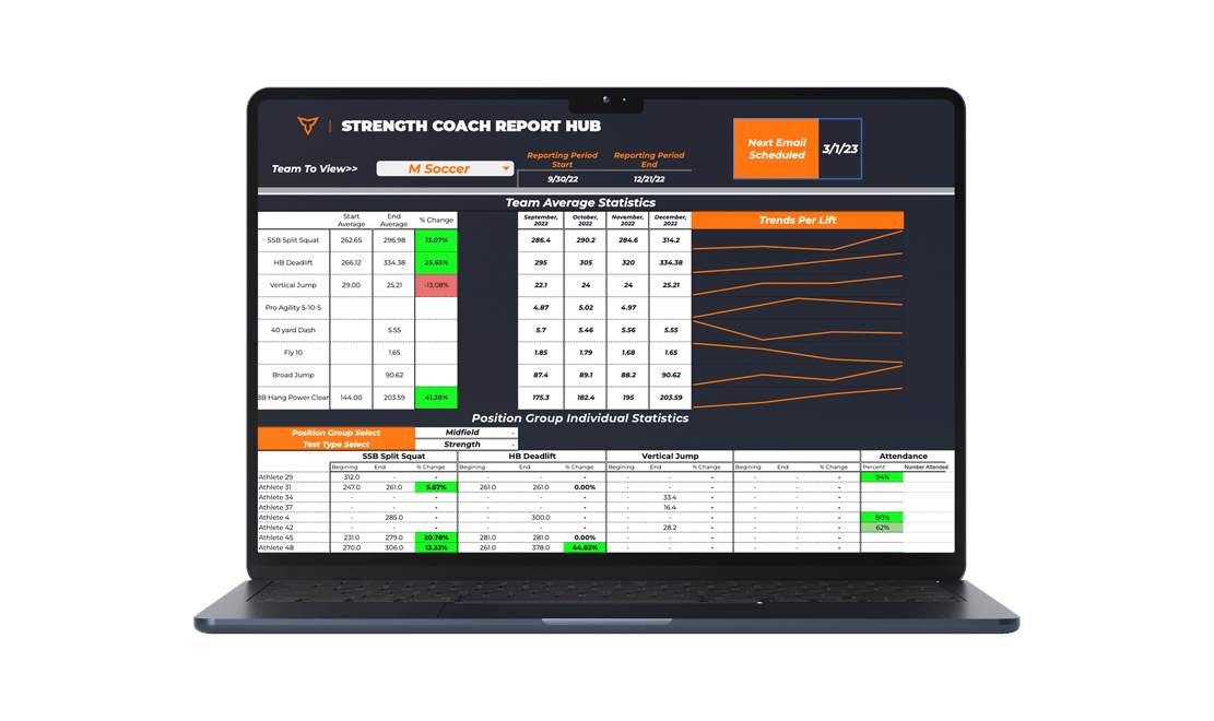 Enhance Coaching with Our Sports Dashboard Tool
